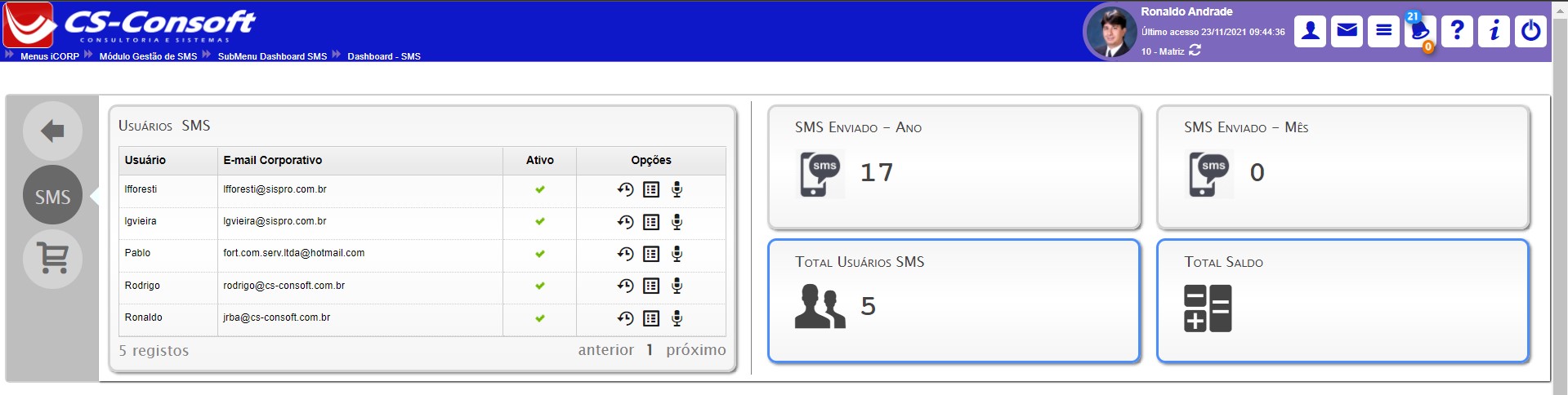 Gestão do SMS – cs-consoft.com.br