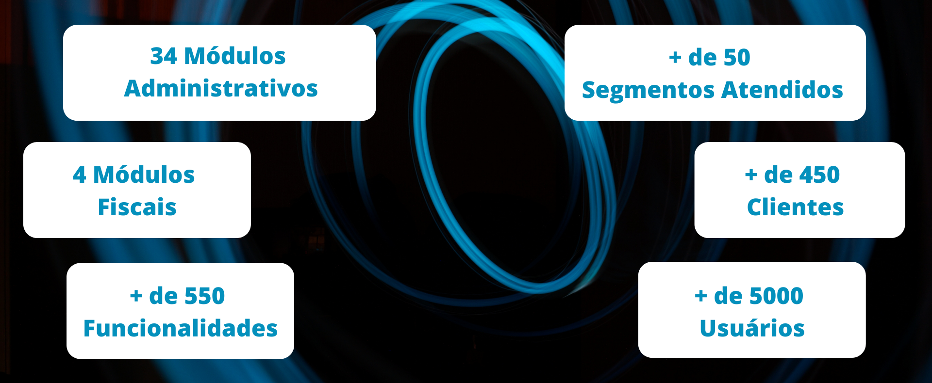 CS-iCORP Cloud – cs-consoft.com.br